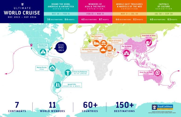 Royal Caribbean Debuts First World Cruise, 274 Nights